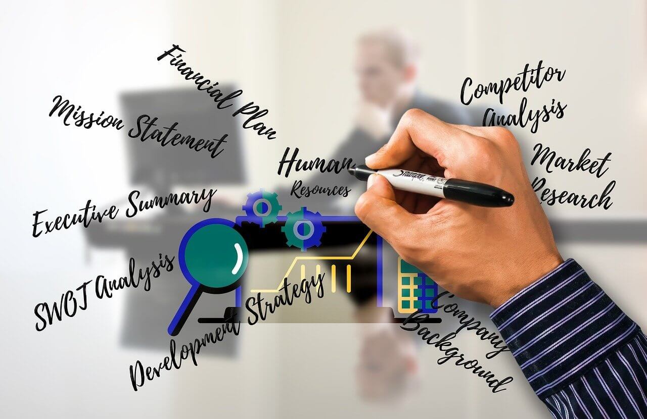 SWOT Analysis: Definition, 8 Steps, Uses, & Examples | Ascot International